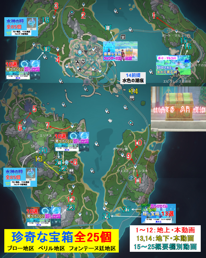 ver4.0珍奇な宝箱「全25個」 見逃しチェック ギミック解説 ブロー地区 ベリル地区 フォンテーヌ廷地区 隠し宝箱 フォンテーヌ 【ver4.0攻略】 原神 | Aki-Games原神攻略 ...