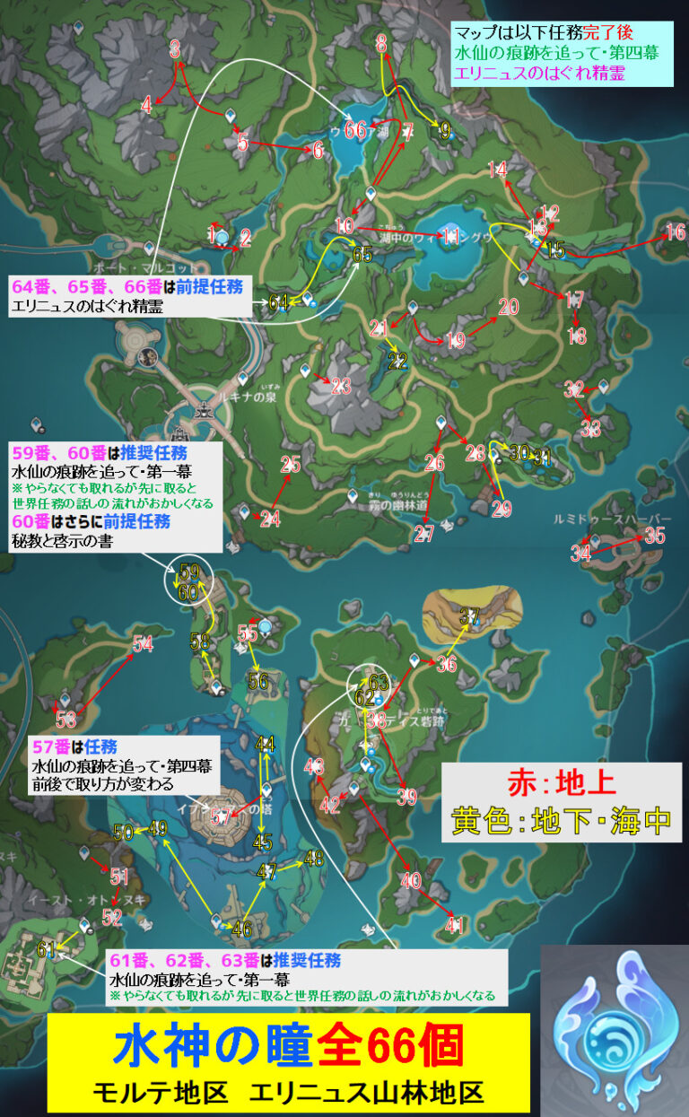 水神の瞳「全66個」の場所と回収ルート ver4.2エリア モルテ地区 エリニュス山林地区 フォンテーヌ 見逃しチェック 【ver4.1攻略】 原神 Genshin | Aki-Games原神 ...