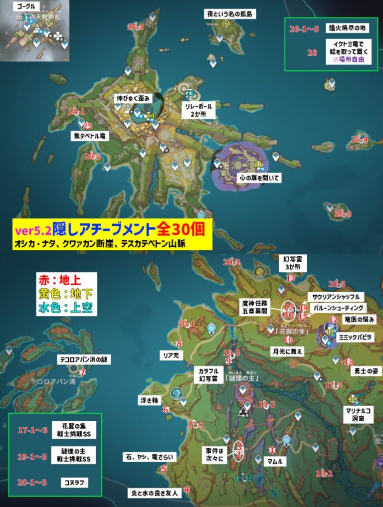 ver5.2隠しアチーブメント「全30個」見逃しチェック ナタ やっていないアチーブメントの確認方法 ちょっとどいて 「現れよ！」 オシカ・ナタ、クワァカン断崖、テスカテペトン山脈 原神 ...